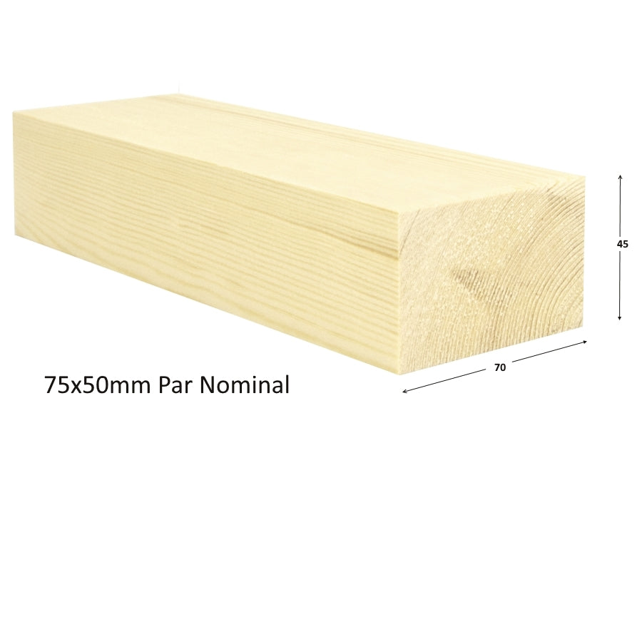 50mm x 75mm Planed Softwood PAR (3"x 2") (Finish 45mm x 70mm) : £2.85
