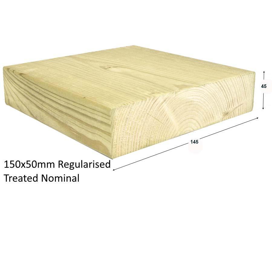 47mm x 150mm Structural Graded C24 Treated Carcassing (6"x 2") (Finish